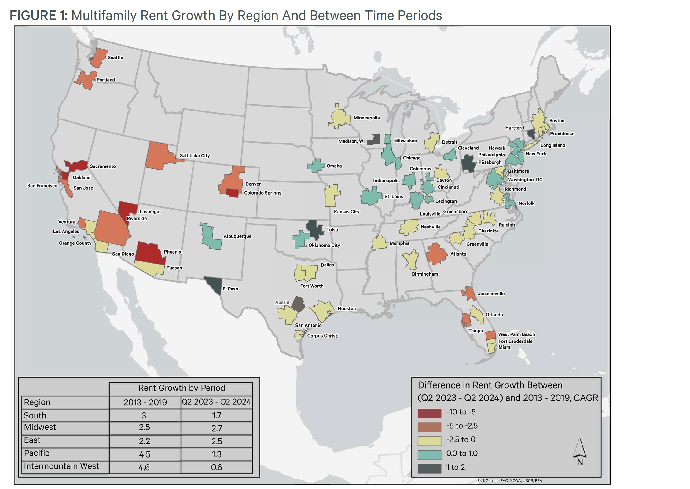 Multifamily rent growth to persist where least expected